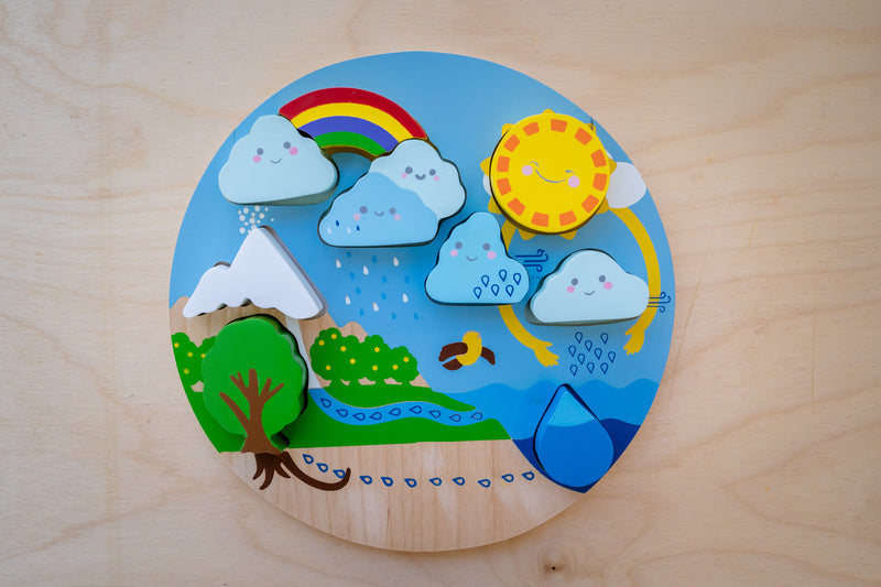 Water Cycle Puzzle – Little Sunshine Kids